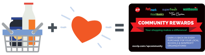 Earn with Your Community Card